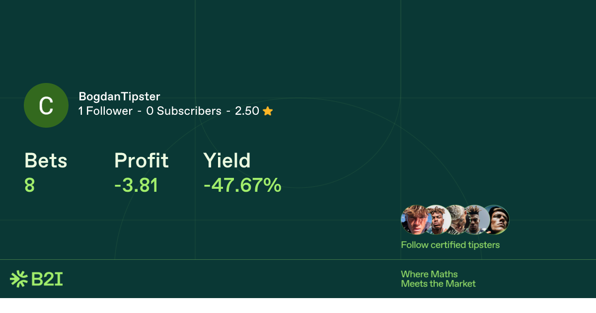 BogdanTipster - Free Tipster | Bet2Invest