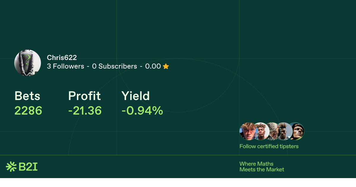Chris622 - Free Tipster | Bet2Invest