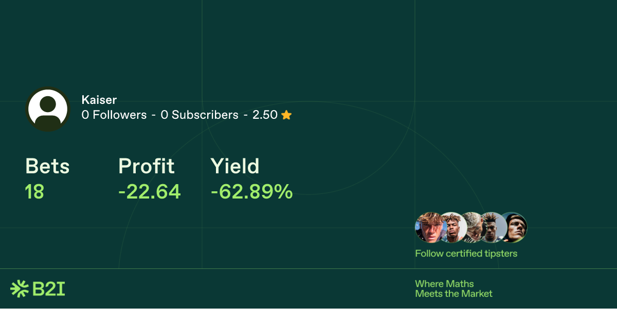 Kaiser - Free Tipster | Bet2Invest